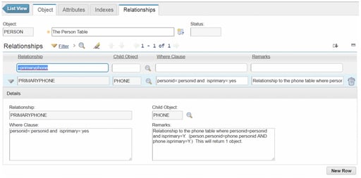 Maximo Relationships