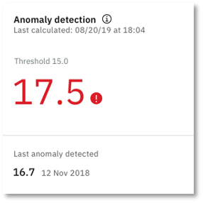 How to Use IBM Maximo Application Suite (MAS) for Predictive Maintenance
